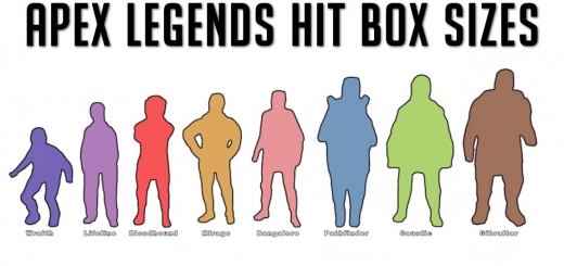 Fortnite Pirate Camp Locations (Pirate Camp Map)