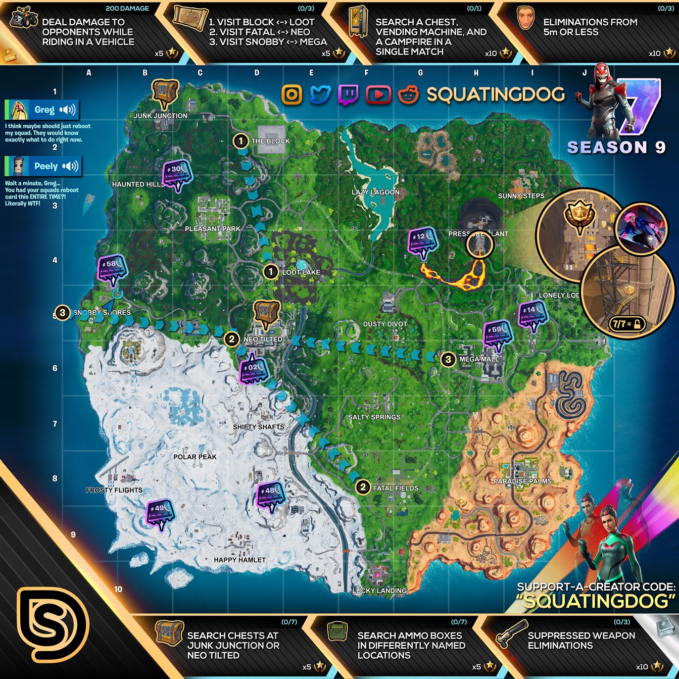 Fortnite Season 9 Week 7 Cheat Sheet, Week 7 Challenge Guide | GameGuideHQ